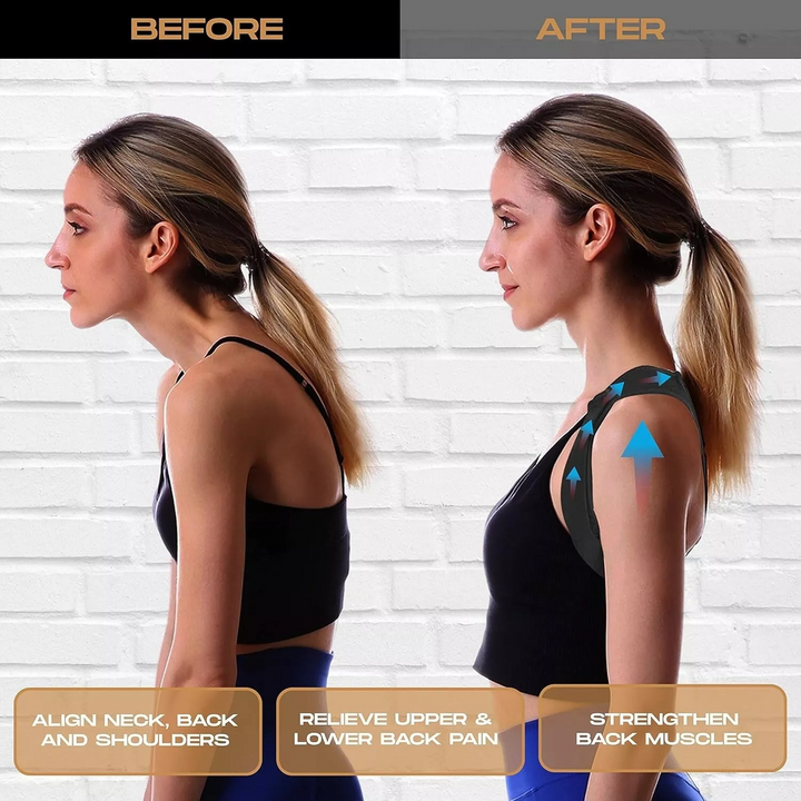 ioncore Back Support Brace | Seller Vision